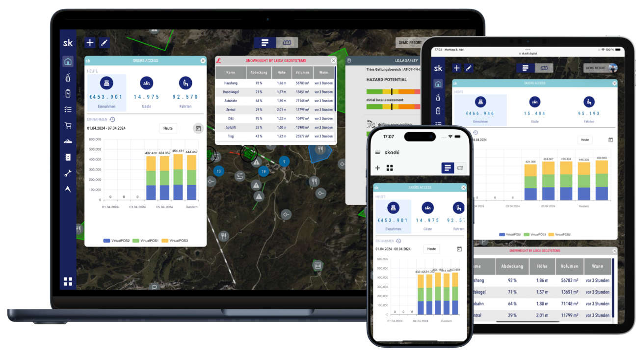 skadii Alpine - your smart ski resort