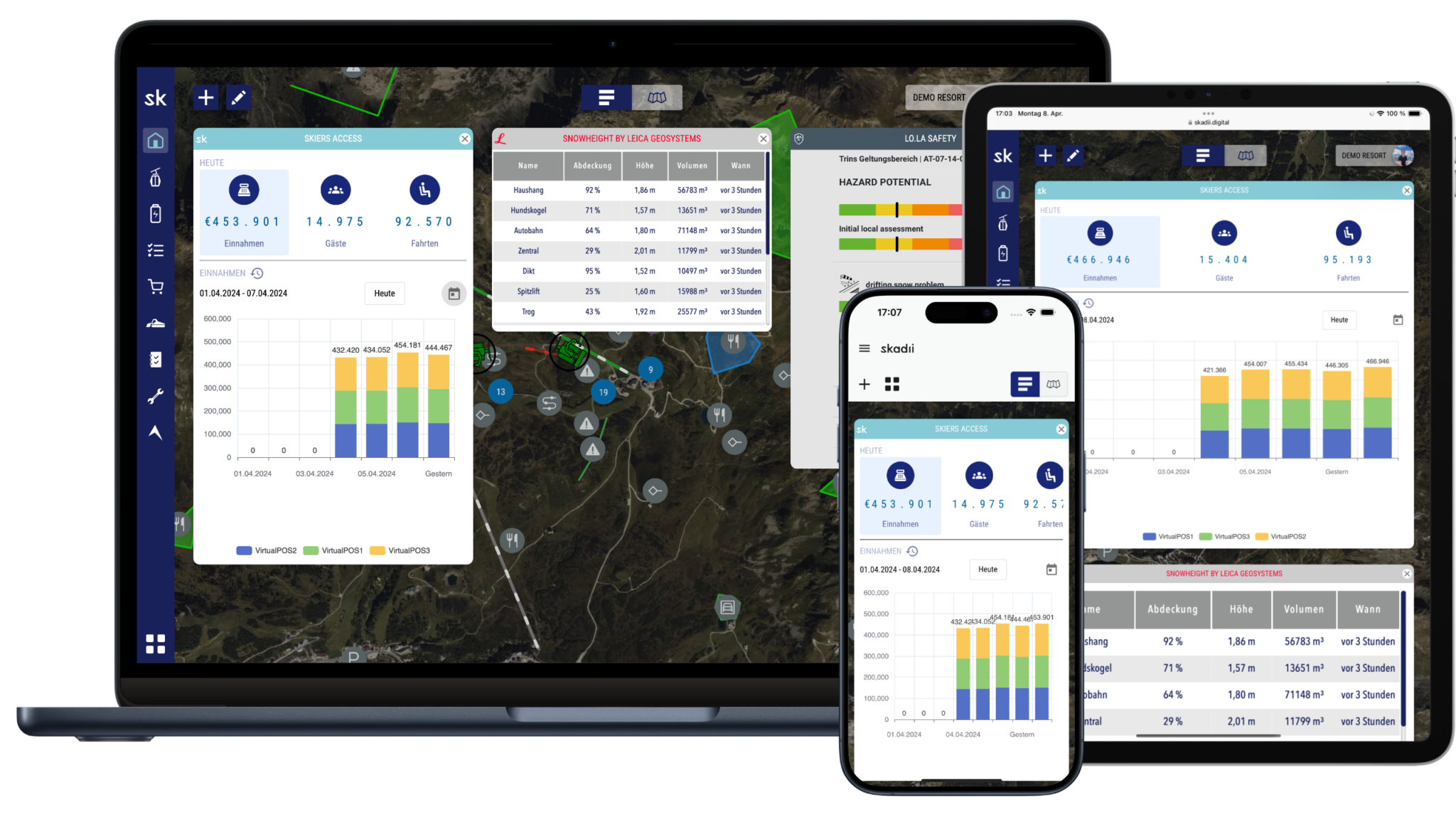 skadii Alpine - your smart ski resort